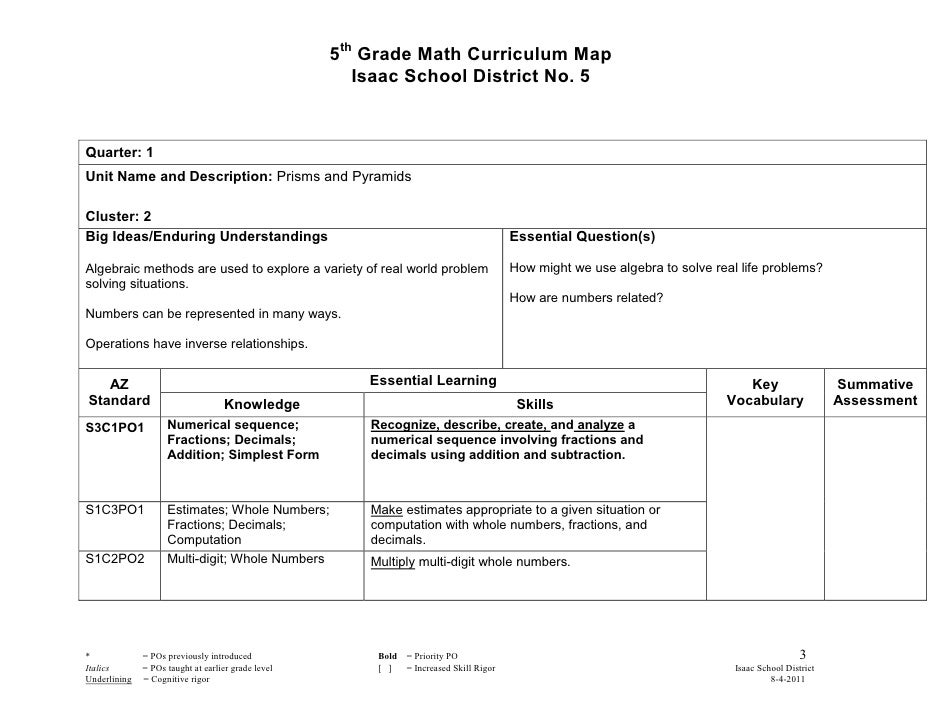 Fifth Grade Curriculum Map 2011 fifth-grade-curriculum-map-2011