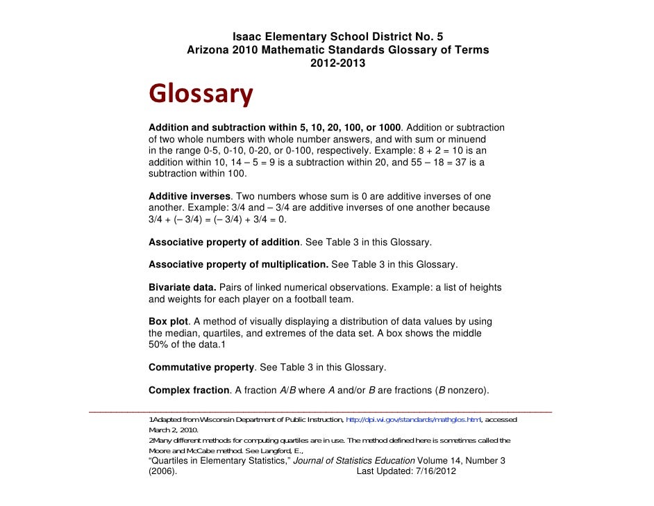 5th Grade Math Glossary 5th Grade Math Glossary