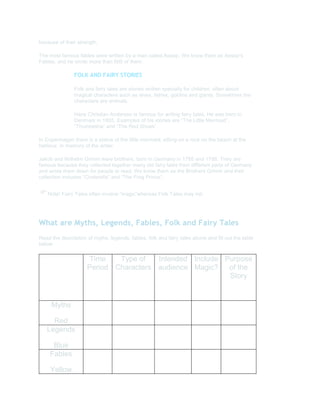 5th grade legends | DOCX