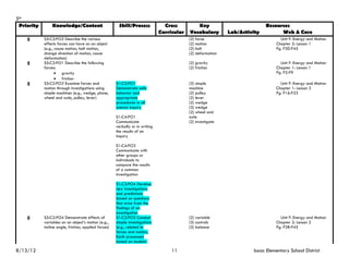 5th Grade Science Maps revised | PDF