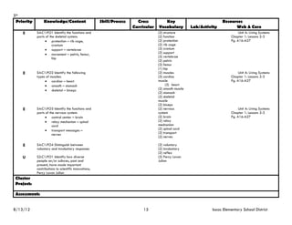 5th Grade Science Maps revised | PDF