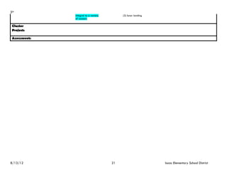 5th Grade Science Maps revised | PDF