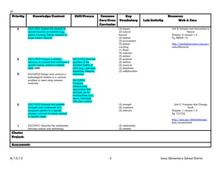 5th Grade Science Maps revised | PDF