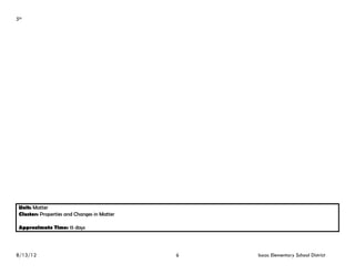 5th Grade Science Maps revised | PDF