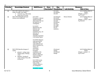 5th Grade Science Maps revised | PDF