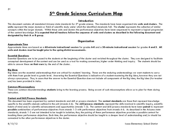5th Grade Science Maps revised