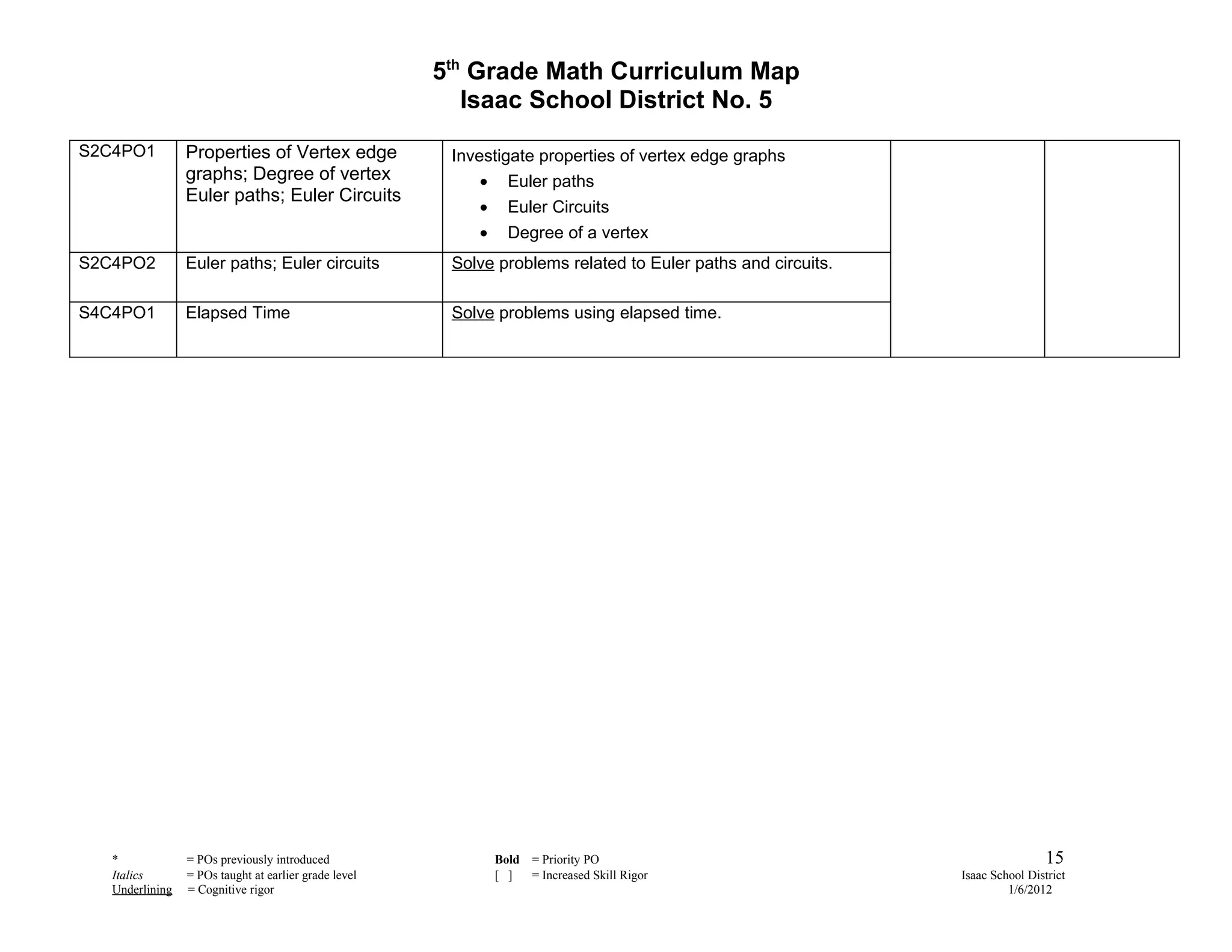 5th grade math curriculum map 2011 2012-2 | PDF