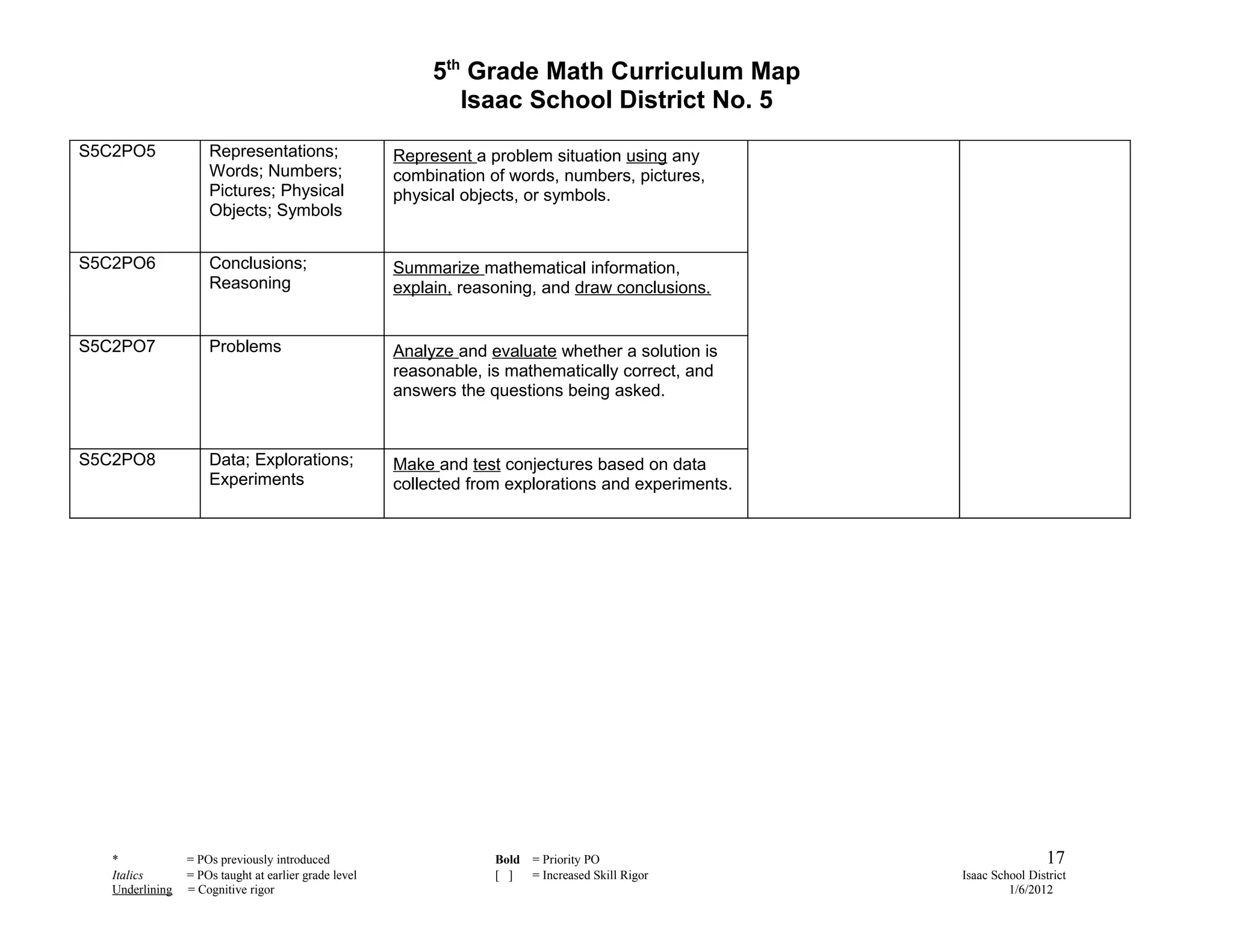 5th grade math curriculum map 2011 2012-2 | PDF
