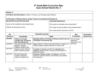 5th grade math curriculum map 2011 2012-2 | PDF