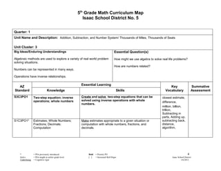 5th grade math curriculum map 2011 2012-2 | PDF