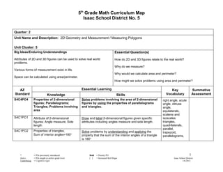 5th grade math curriculum map 2011 2012-2 | PDF