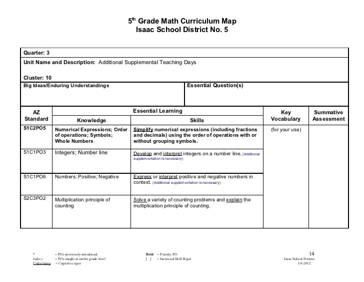 5th Grade Math Curriculum Map 2011 2012 2 5th-grade-math-curriculum-map-2011-2012-2
