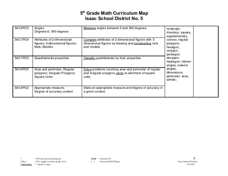 Sixth Grade Math Curriculum Map 5th Grade Math Book Sixth Grade Math Curriculum Map 5th Grade Math Book