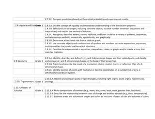 5th grade math standards | PPT