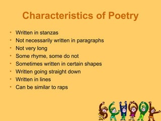 5th grade poetry unit | PPT