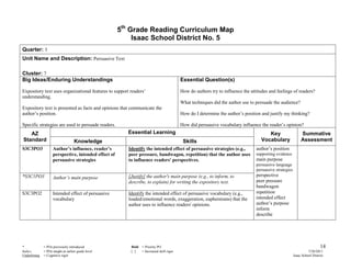 Fifth Grade Reading Curriculum Map 2011 2012 | PDF | Educational ...