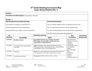 Fifth Grade Reading Curriculum Map 2011 2012 | PDF | Educational ...