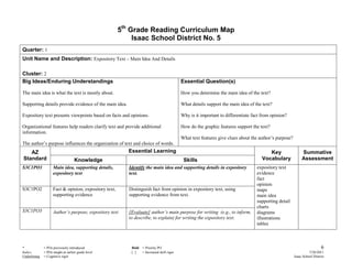 Fifth Grade Reading Curriculum Map 2011 2012 | PDF | Educational ...