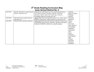 Fifth Grade Reading Curriculum Map 2011 2012 | PDF