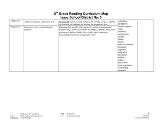 Fifth Grade Reading Curriculum Map 2011 2012 | PDF | Educational ...