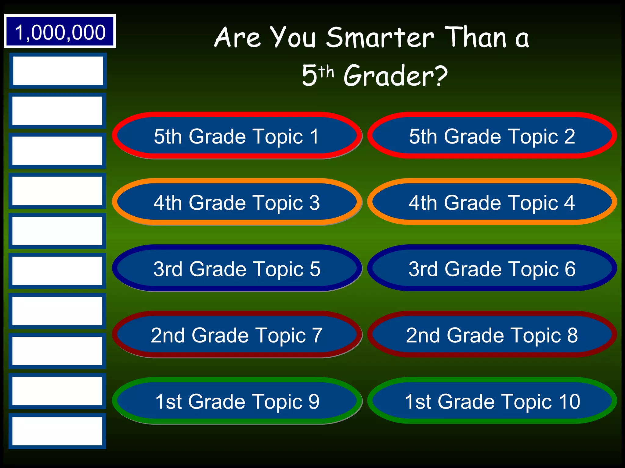 Smarter than a 5th grader template | PPT