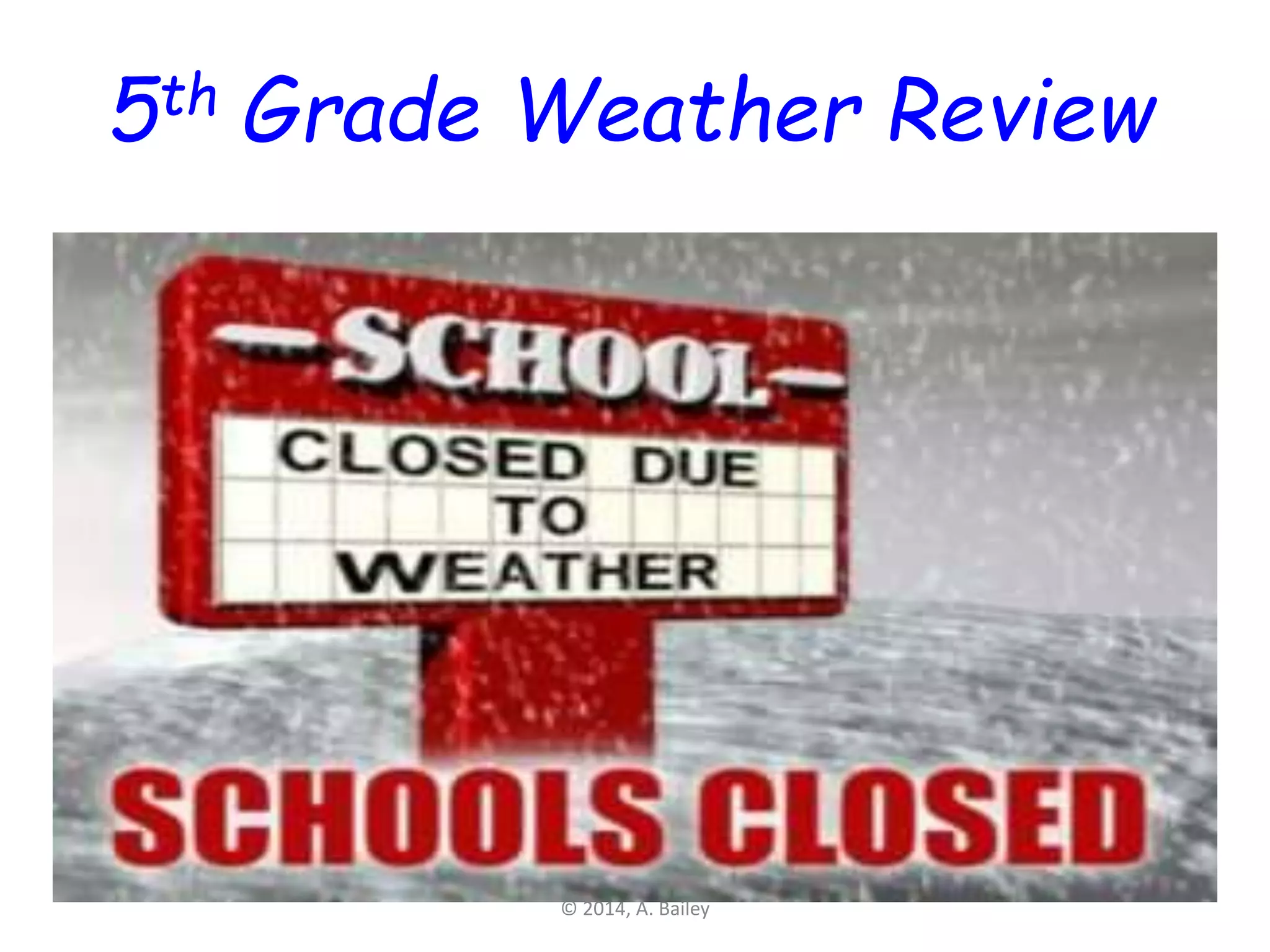 5th Grade Weather Review | PPSX