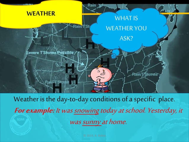 5th Grade Weather Review | PPSX