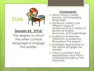 5th grade writing domains | PPTX