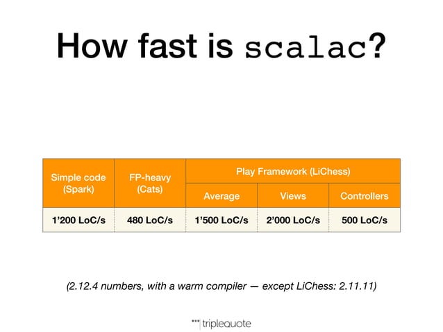 5 things you need to know about the Scala compiler | PPT
