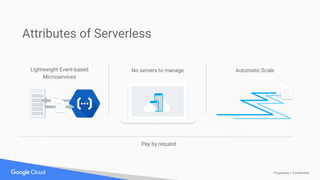 Adapt or Die Sydney - 5 Things Developers Should Know About Serverless | PPT