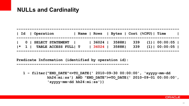 5 Cool Things About SQL | PPT