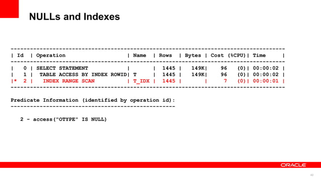 5 Cool Things About SQL | PPT