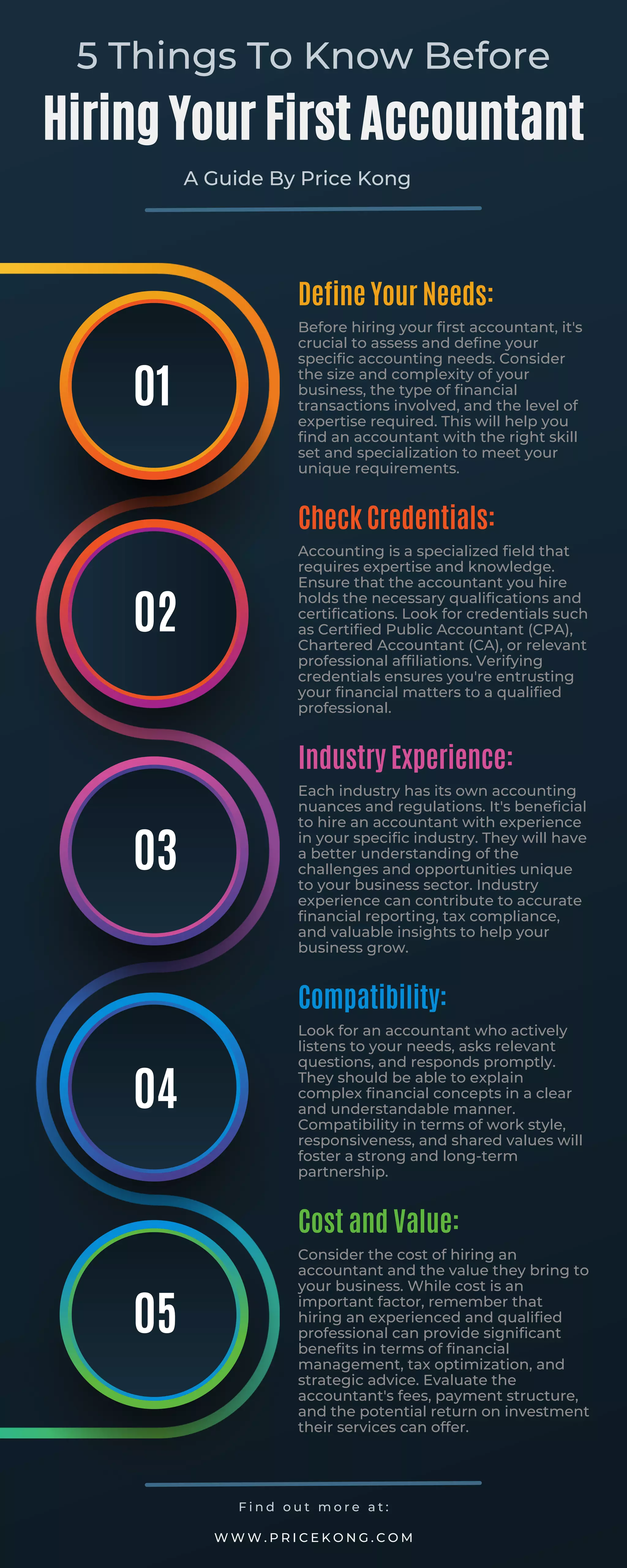 Hiring Your First Accountant: 5 Vital Factors to Know - Price Kong's ...