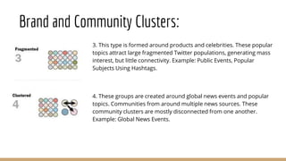 5 things you didn't know about twitter | PPT