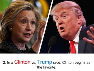 5 Things You Need to Know About the Coming Trump vs. Clinton Showdown ...