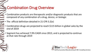 5 Critical Areas of Combination Drug Compliance | PPT