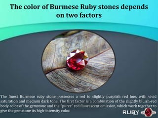 All Information About Burmese Ruby Gemstone | PPT