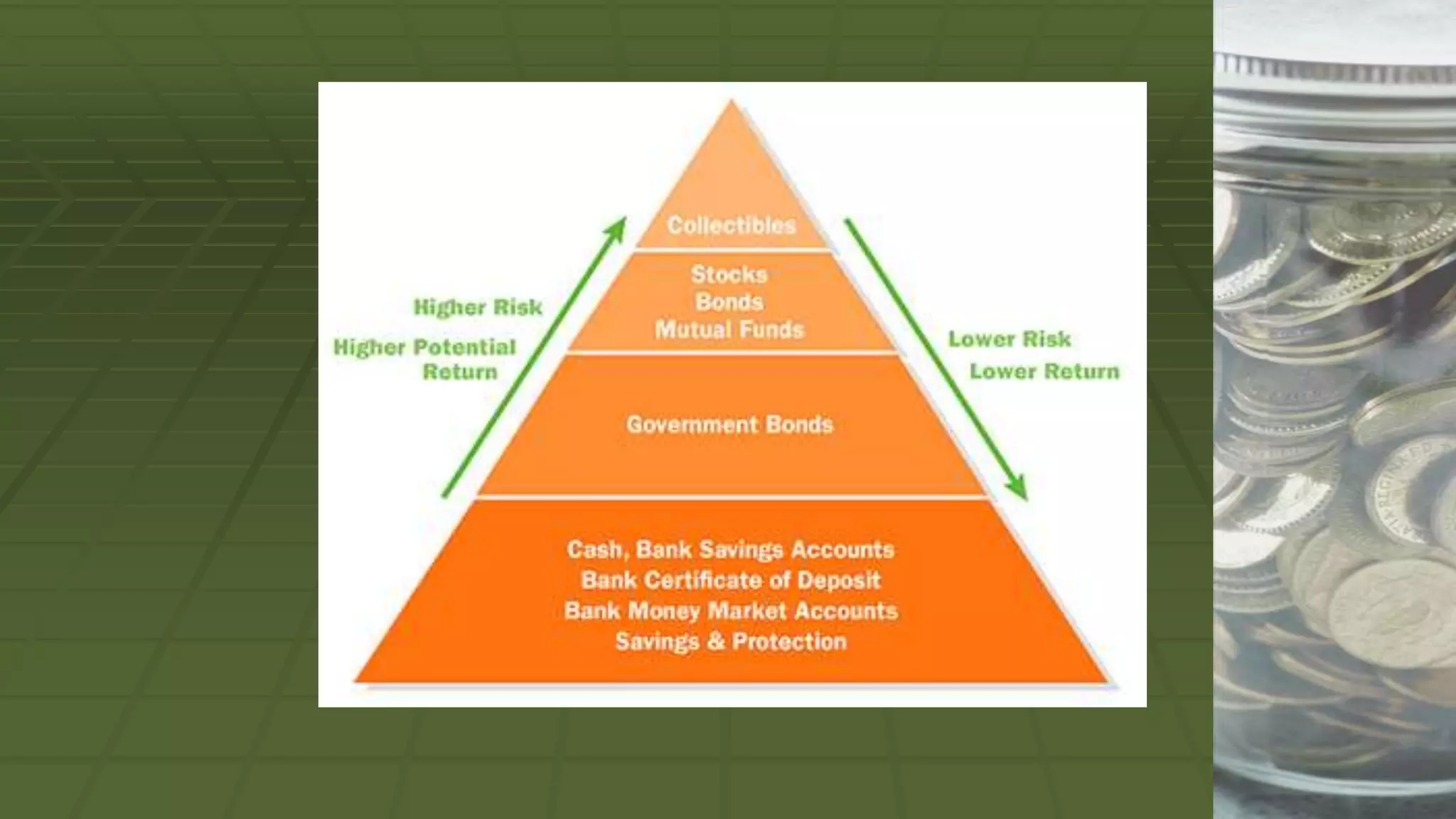 5 Things You Should Know about Personal Finance | PPT