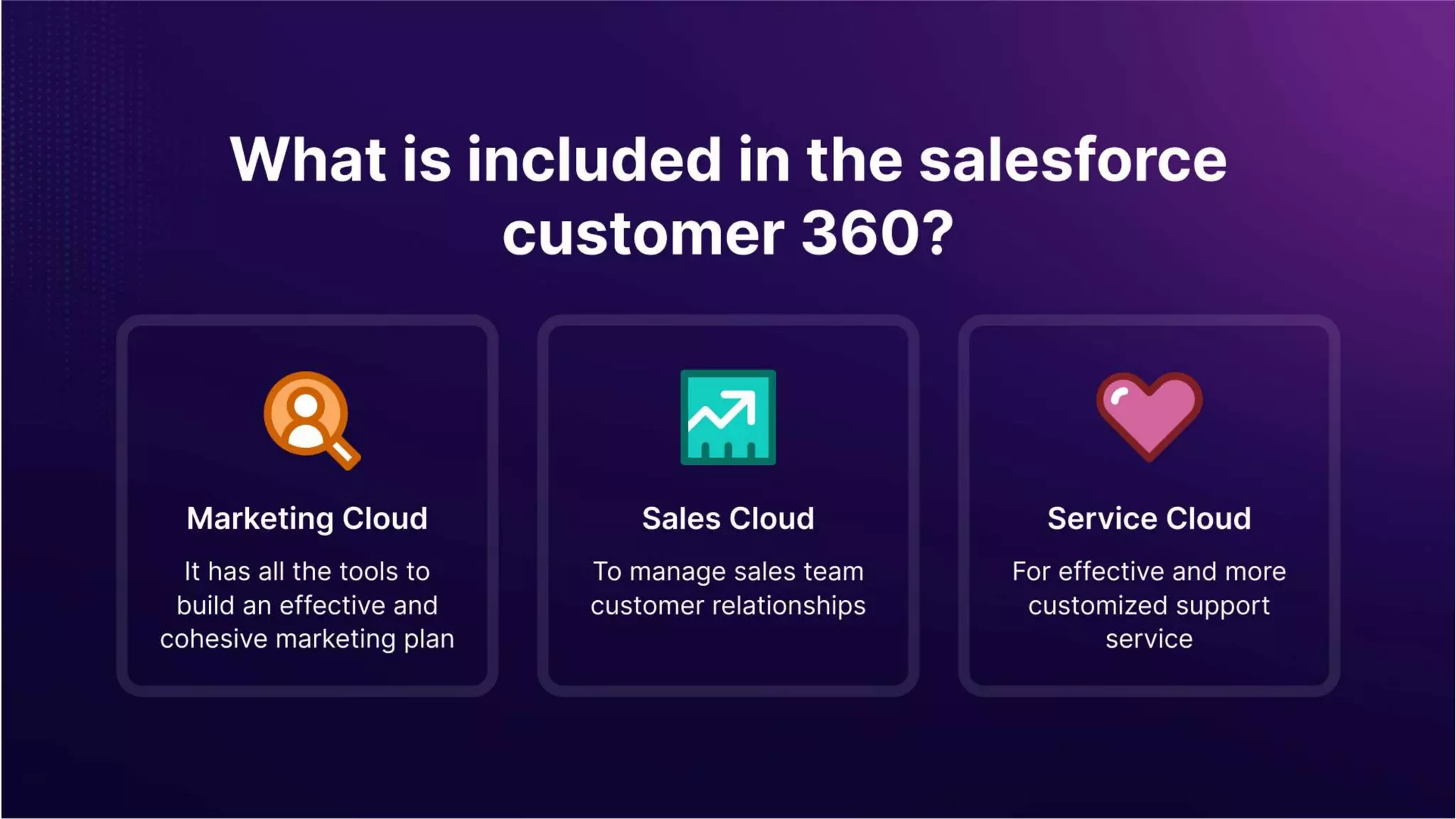 5 Things You Should Know About Salesforce 360: The Comprehensive Guide ...
