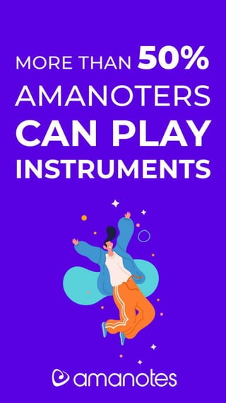 5 things you didn't know about AMANOTES | PDF