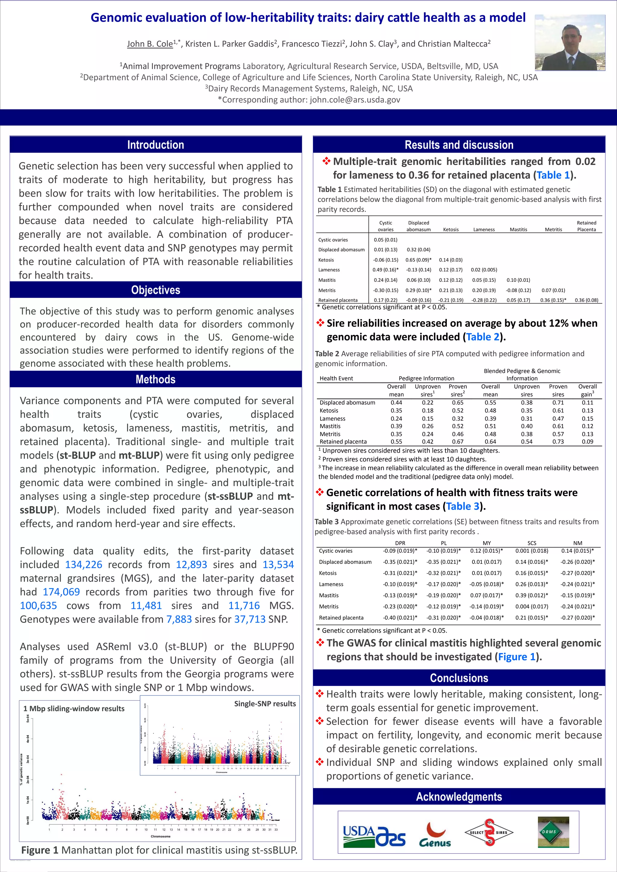 Genomic evaluation of low-heritability traits: dairy cattle health as a ...