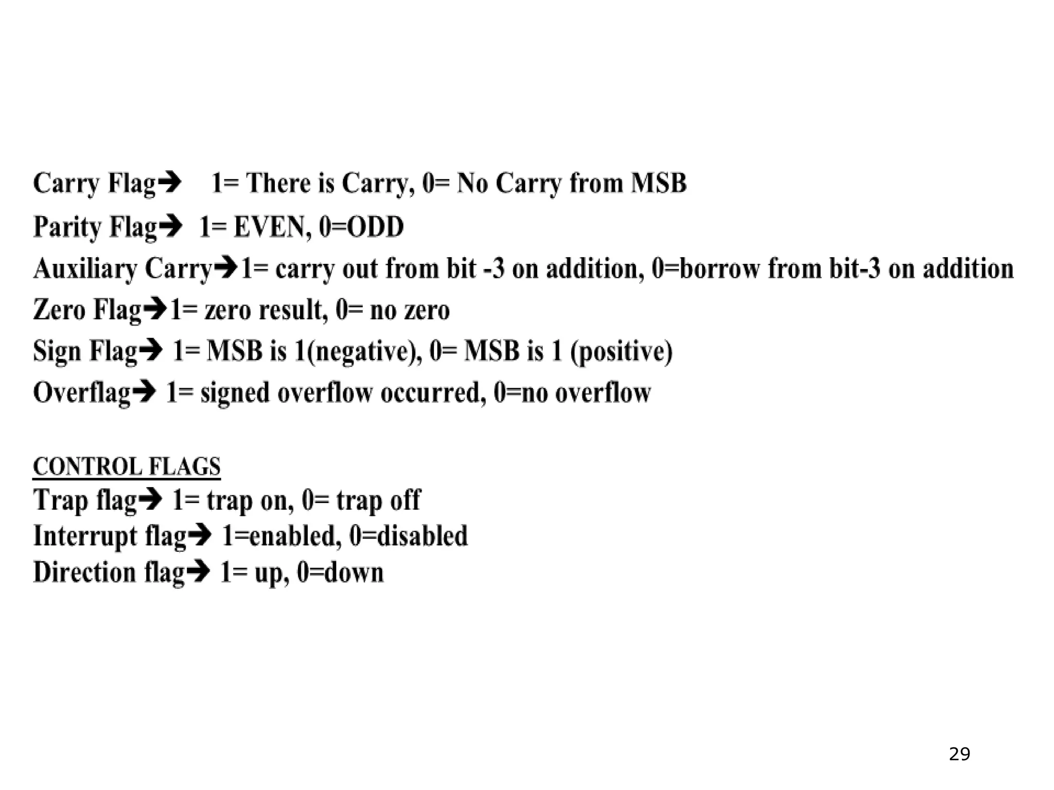 8086 Micro-processor and MDA 8086 Trainer Kit | PPTX