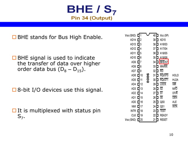 8086 Micro-processor and MDA 8086 Trainer Kit | PPTX
