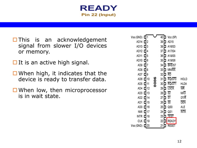 8086 Micro-processor and MDA 8086 Trainer Kit | PPTX