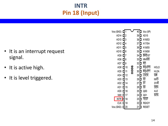 8086 Micro-processor and MDA 8086 Trainer Kit | PPTX