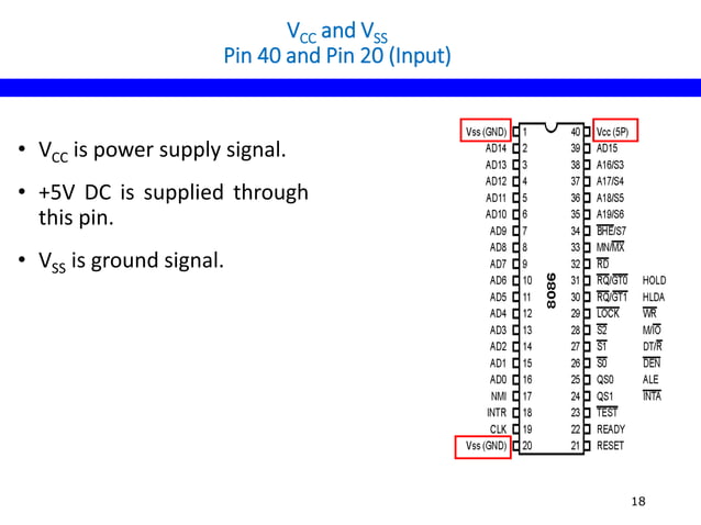 8086 Micro-processor and MDA 8086 Trainer Kit | PPTX