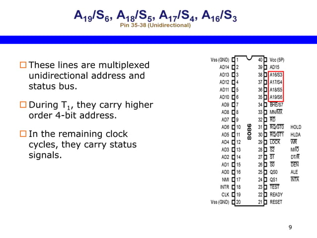 8086 Micro-processor and MDA 8086 Trainer Kit | PPTX