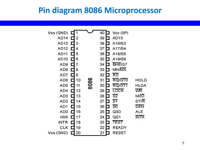 8086 Micro Processor And Mda 8086 Trainer Kit 