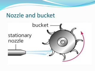 Classification of steam Turbine | PPTX