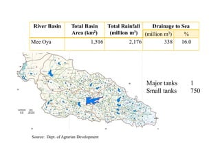 Traditional Water Resources Management | PDF